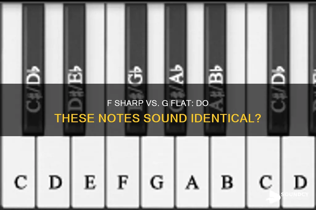 F Sharp Vs. G Flat: Do These Notes Sound Identical? | SoundCy