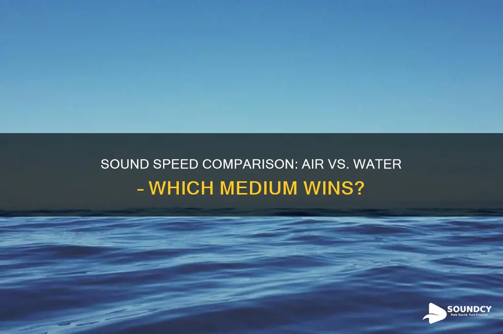 Sound Speed Comparison: Air Vs. Water – Which Medium Wins? | SoundCy