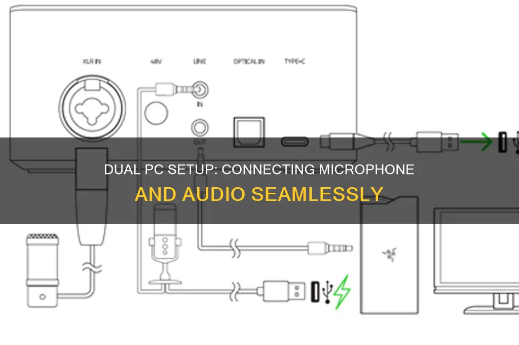 Dual Pc Setup: Connecting Microphone And Audio Seamlessly | SoundCy