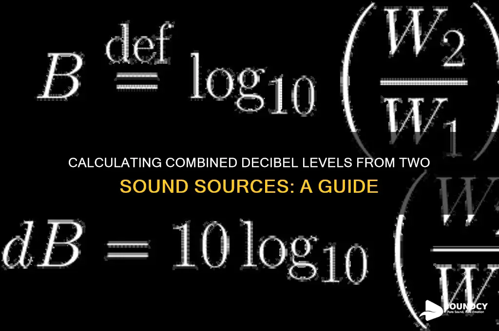 Calculating Combined Decibel Levels From Two Sound Sources: A Guide ...