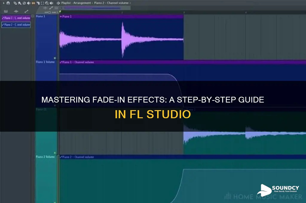 Mastering Fade-In Effects: A Step-By-Step Guide In Fl Studio | SoundCy