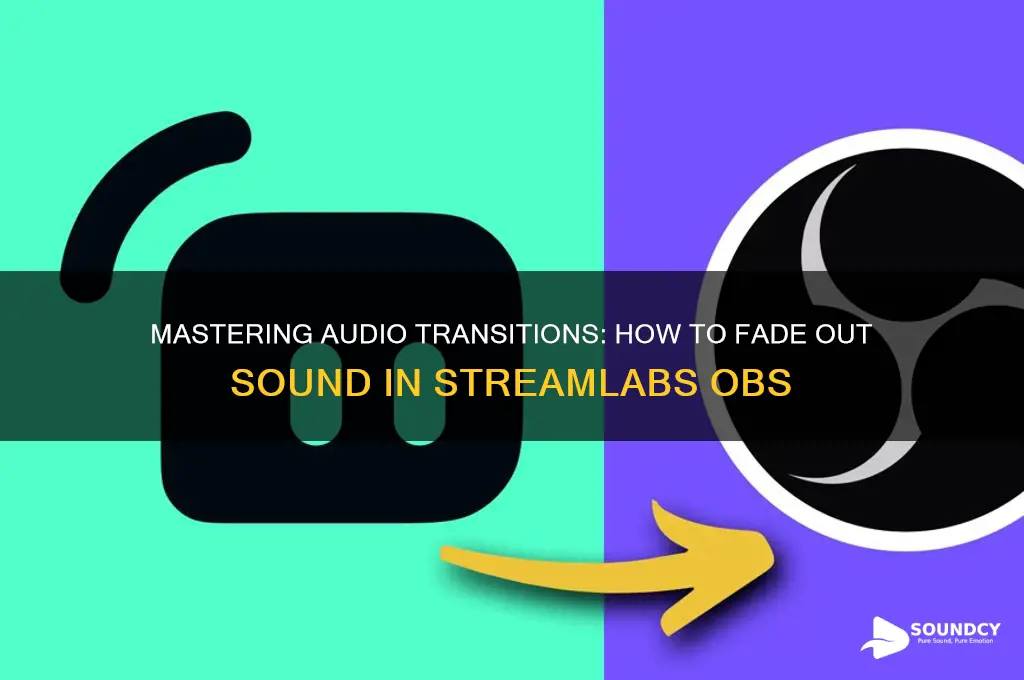 Mastering Audio Transitions: How To Fade Out Sound In Streamlabs Obs ...
