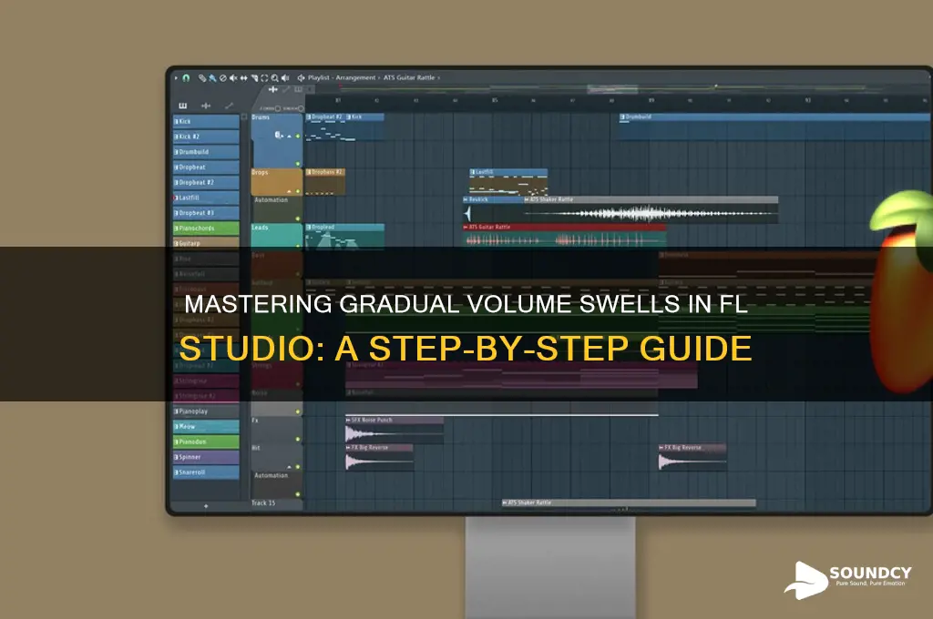 Mastering Gradual Volume Swells In Fl Studio: A Step-By-Step Guide ...