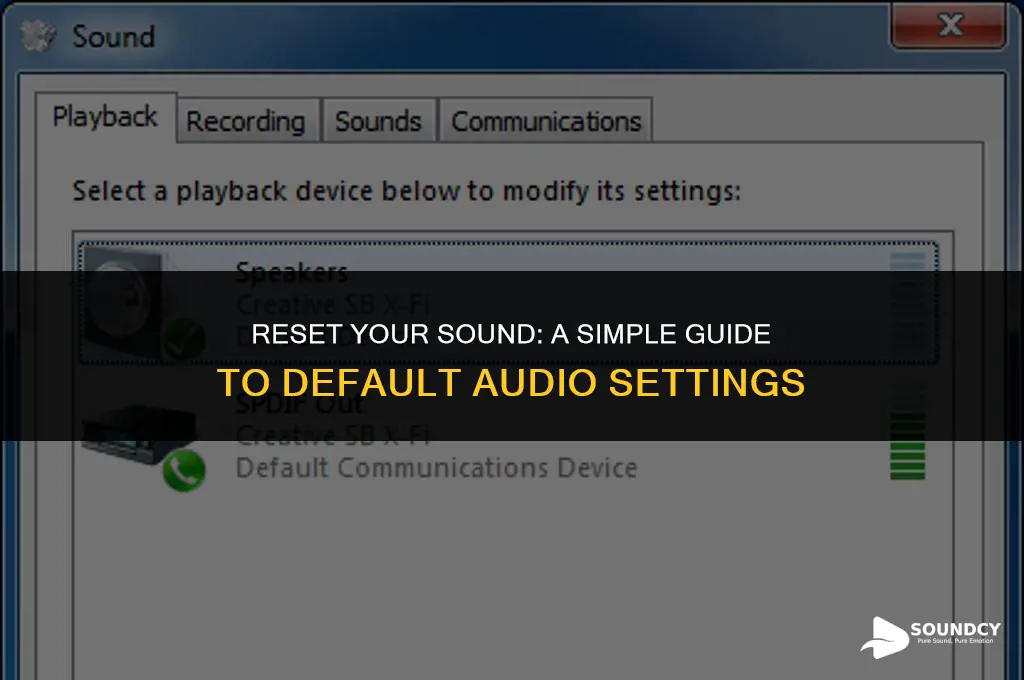 Reset Your Sound: A Simple Guide To Default Audio Settings | SoundCy