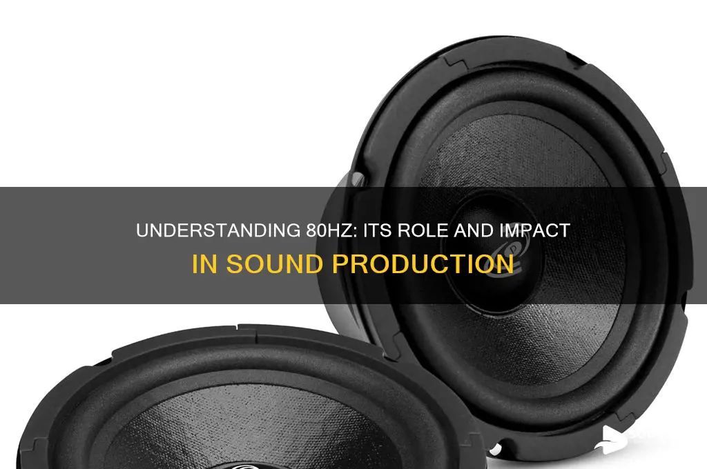 Understanding 80Hz: Its Role And Impact In Sound Production | SoundCy