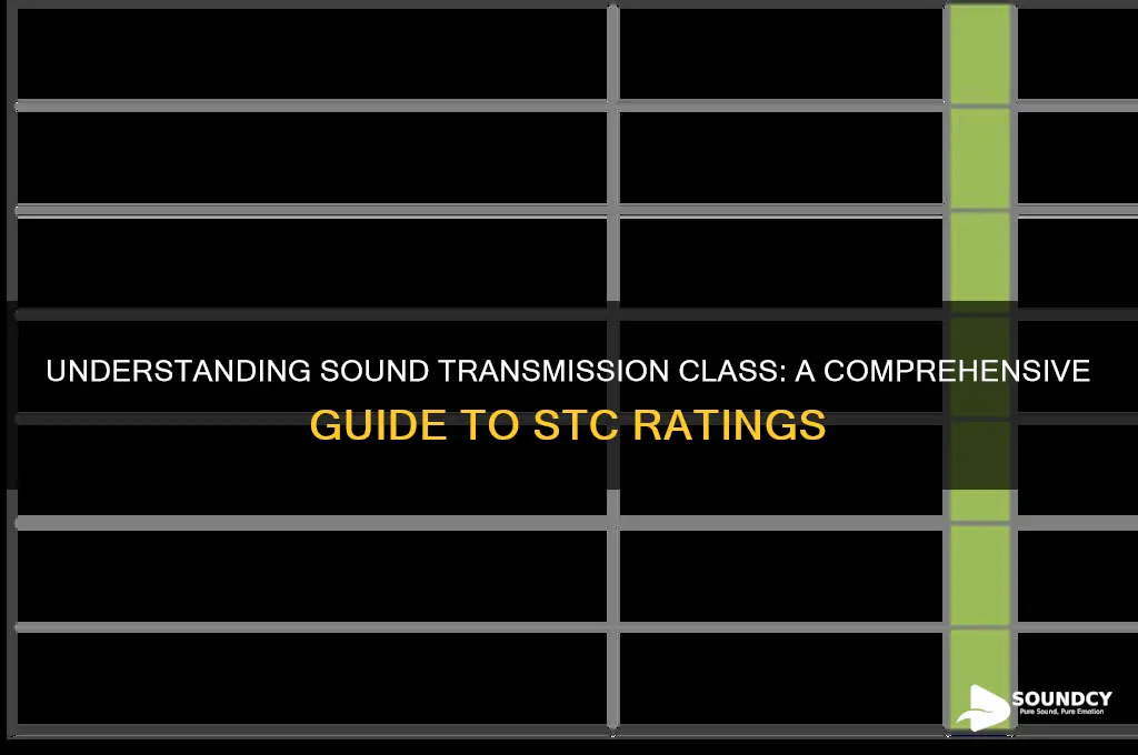 Understanding Sound Transmission Class: A Comprehensive Guide To Stc ...